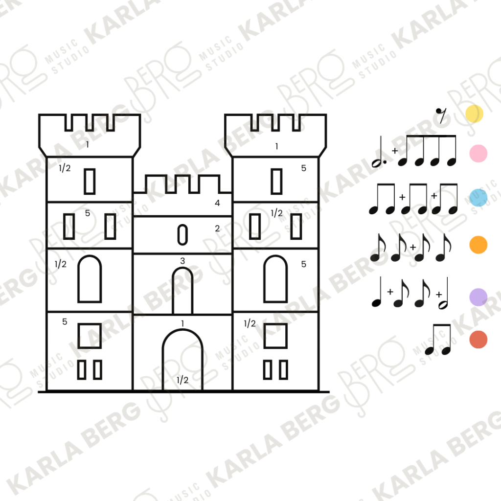 24 Music Worksheets ( Do Re Mi) - Berg Music Studio